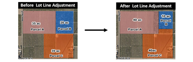 Subdivisions - Ventura County Resource Management Agency